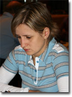 Winterthur Chess Week 2007 -- participants of the open
